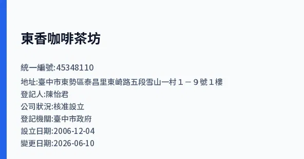東香咖啡茶坊的照片-統編 45348110(臺中市) 公司登記資料與營業項目詳細圖表