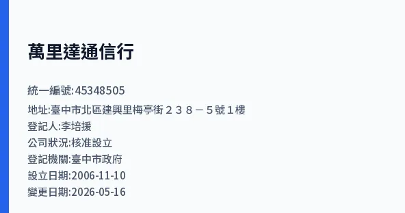 萬里達通信行的照片-統編 45348505(臺中市) 公司登記資料與營業項目詳細圖表