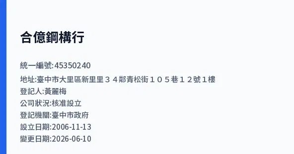 合億鋼構行的照片-統編 45350240(臺中市) 公司登記資料與營業項目詳細圖表