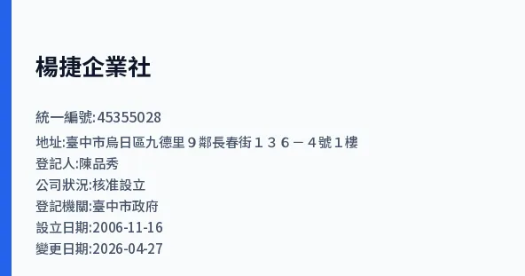 楊捷企業社的照片-統編 45355028(臺中市) 公司登記資料與營業項目詳細圖表