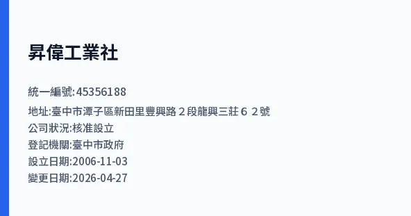 昇偉工業社的照片-統編 45356188(臺中市) 公司登記資料與營業項目詳細圖表