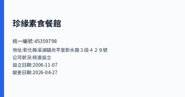 珍緣素食餐館的照片-統編 45359798(彰化縣) 公司登記資料與營業項目詳細圖表