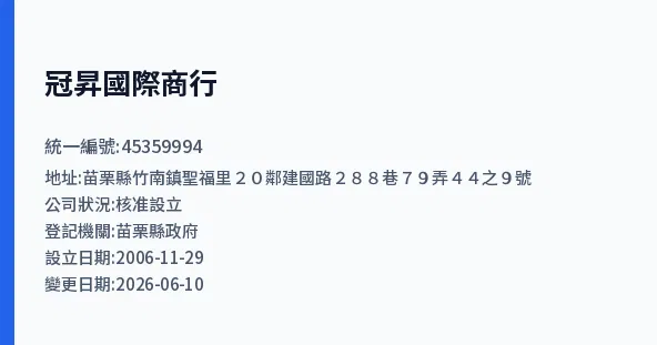 冠昇國際商行的照片-統編 45359994(苗栗縣) 公司登記資料與營業項目詳細圖表