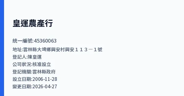 皇運農產行的照片-統編 45360063(雲林縣) 公司登記資料與營業項目詳細圖表