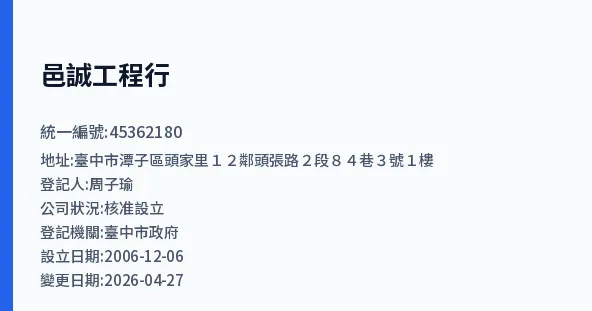 邑誠工程行的照片-統編 45362180(臺中市) 公司登記資料與營業項目詳細圖表
