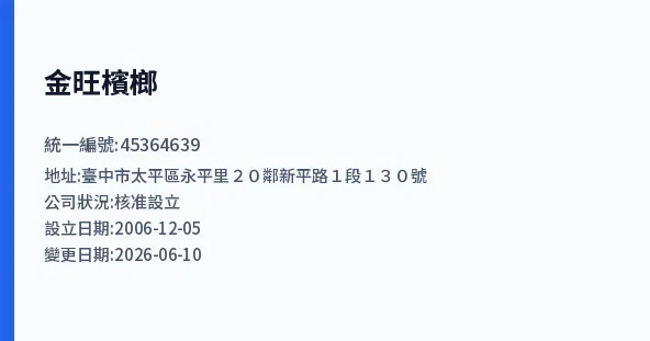 金旺檳榔的照片-統編 45364639(臺中市) 公司登記資料與營業項目詳細圖表