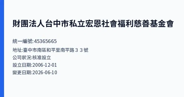 財團法人台中市私立宏恩社會福利慈善基金會的照片-統編 45365665(臺中市) 公司登記資料與營業項目詳細圖表