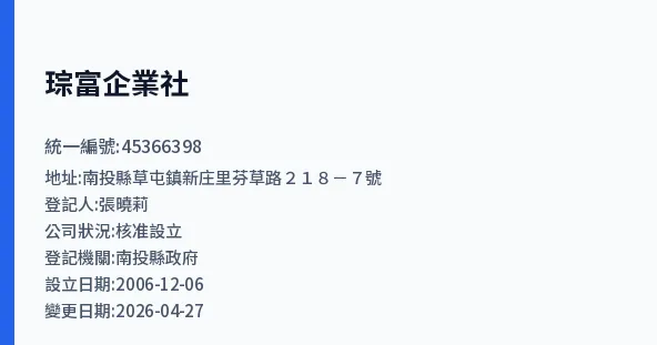 琮富企業社的照片-統編 45366398(南投縣) 公司登記資料與營業項目詳細圖表