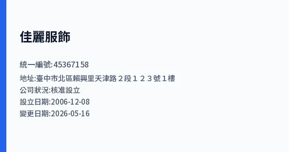 佳麗服飾的照片-統編 45367158(臺中市) 公司登記資料與營業項目詳細圖表