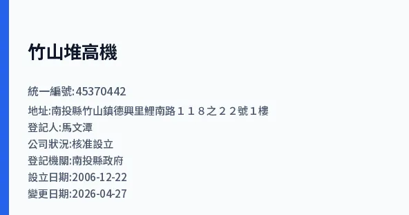 竹山堆高機的照片-統編 45370442(南投縣) 公司登記資料與營業項目詳細圖表