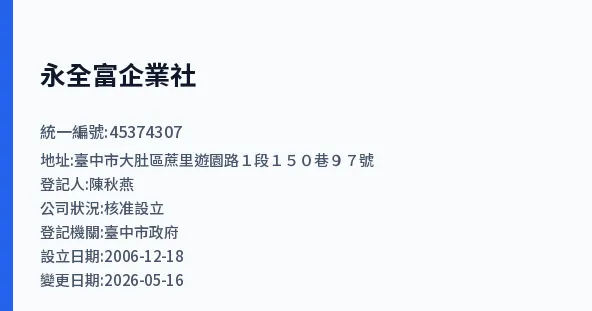 永全富企業社的照片-統編 45374307(臺中市) 公司登記資料與營業項目詳細圖表
