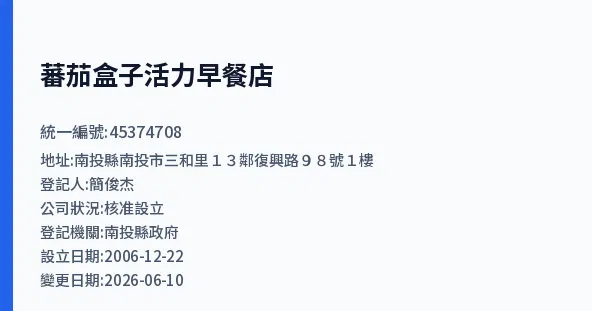 蕃茄盒子活力早餐店的照片-統編 45374708(南投縣) 公司登記資料與營業項目詳細圖表