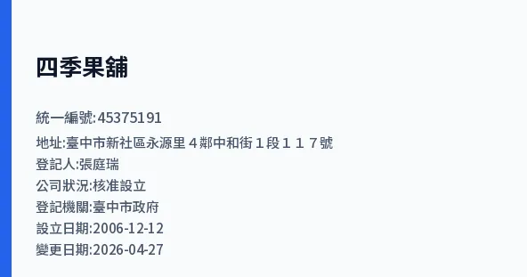 四季果舖的照片-統編 45375191(臺中市) 公司登記資料與營業項目詳細圖表