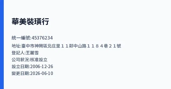 華美裝璜行的照片-統編 45376234(臺中市) 公司登記資料與營業項目詳細圖表