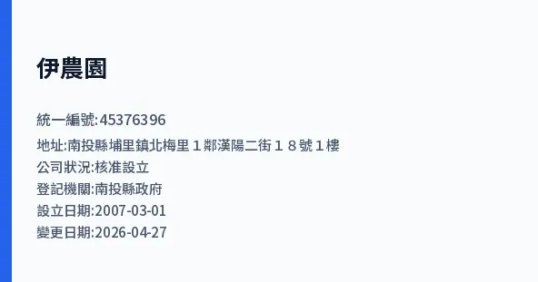 伊農園的照片-統編 45376396(南投縣) 公司登記資料與營業項目詳細圖表