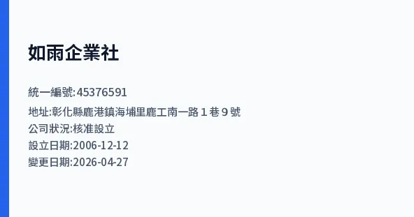 如雨企業社的照片-統編 45376591(彰化縣) 公司登記資料與營業項目詳細圖表