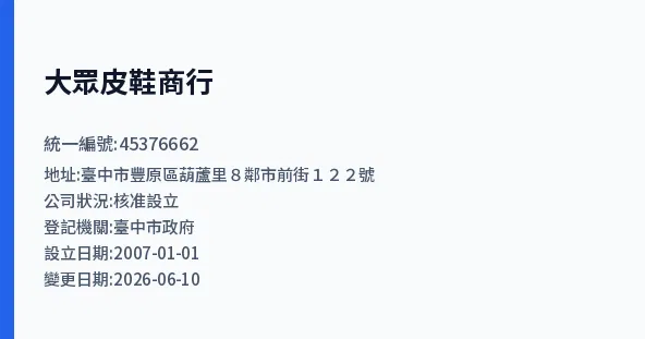 大眾皮鞋商行的照片-統編 45376662(臺中市) 公司登記資料與營業項目詳細圖表