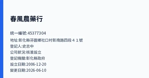 春風農藥行的照片-統編 45377304(彰化縣) 公司登記資料與營業項目詳細圖表