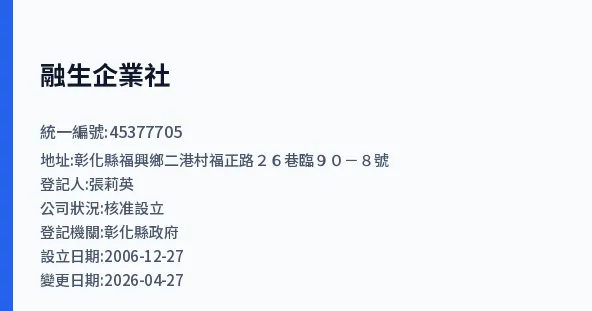 融生企業社的照片-統編 45377705(彰化縣) 公司登記資料與營業項目詳細圖表