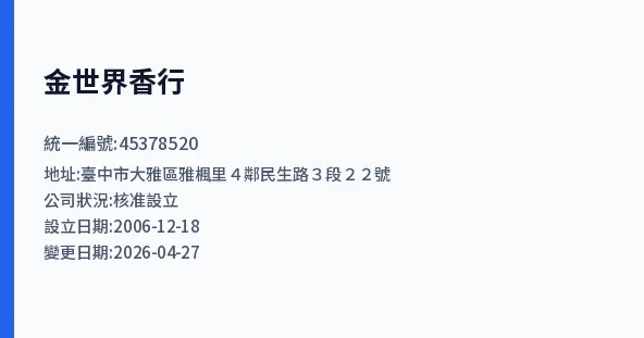 金世界香行的照片-統編 45378520(臺中市) 公司登記資料與營業項目詳細圖表