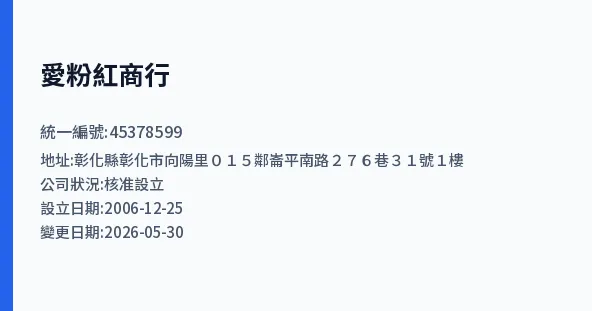 愛粉紅商行的照片-統編 45378599(彰化縣) 公司登記資料與營業項目詳細圖表
