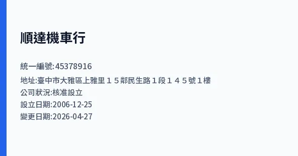順達機車行的照片-統編 45378916(臺中市) 公司登記資料與營業項目詳細圖表