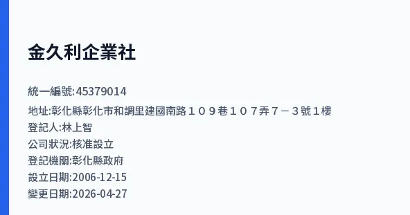 金久利企業社的照片-統編 45379014(彰化縣) 公司登記資料與營業項目詳細圖表
