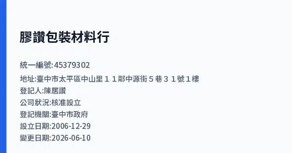 膠讚包裝材料行的照片-統編 45379302(臺中市) 公司登記資料與營業項目詳細圖表