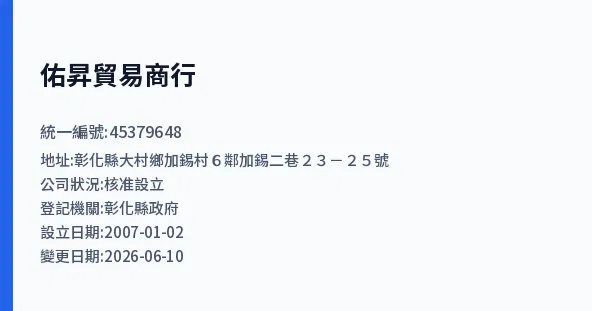 佑昇貿易商行的照片-統編 45379648(彰化縣) 公司登記資料與營業項目詳細圖表