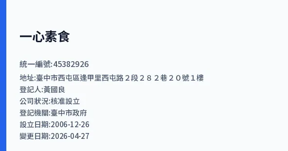 一心素食的照片-統編 45382926(臺中市) 公司登記資料與營業項目詳細圖表