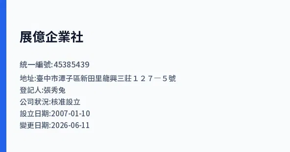 展億企業社的照片-統編 45385439(臺中市) 公司登記資料與營業項目詳細圖表