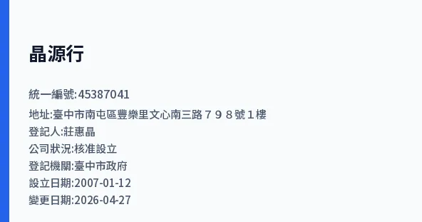 晶源行的照片-統編 45387041(臺中市) 公司登記資料與營業項目詳細圖表