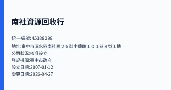 南社資源回收行的照片-統編 45388098(臺中市) 公司登記資料與營業項目詳細圖表