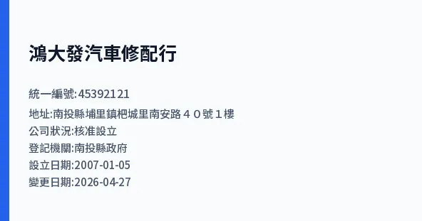 鴻大發汽車修配行的照片-統編 45392121(南投縣) 公司登記資料與營業項目詳細圖表
