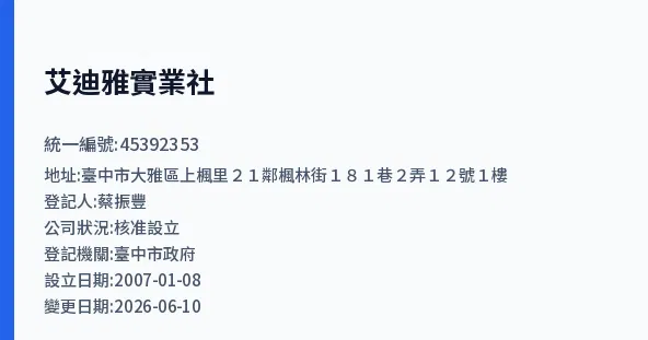 艾迪雅實業社的照片-統編 45392353(臺中市) 公司登記資料與營業項目詳細圖表