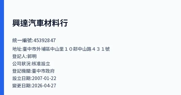 興達汽車材料行的照片-統編 45392847(臺中市) 公司登記資料與營業項目詳細圖表