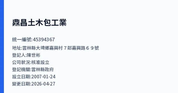 鼎昌土木包工業的照片-統編 45394367(雲林縣) 公司登記資料與營業項目詳細圖表