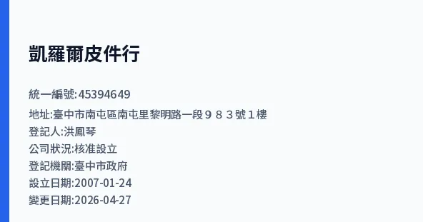 凱羅爾皮件行的照片-統編 45394649(臺中市) 公司登記資料與營業項目詳細圖表