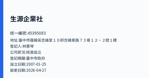 生源企業社的照片-統編 45395083(臺中市) 公司登記資料與營業項目詳細圖表