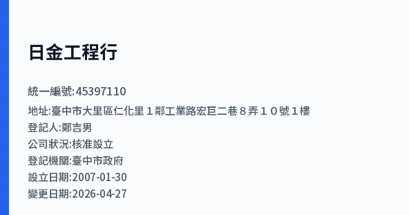 日金工程行的照片-統編 45397110(臺中市) 公司登記資料與營業項目詳細圖表
