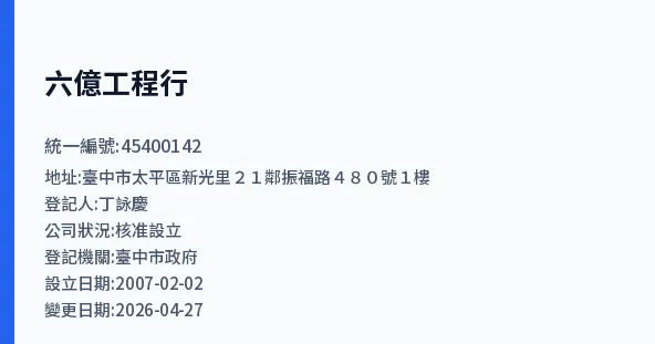 六億工程行的照片-統編 45400142(臺中市) 公司登記資料與營業項目詳細圖表