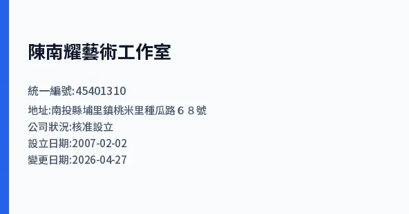 陳南耀藝術工作室的照片-統編 45401310(南投縣) 公司登記資料與營業項目詳細圖表