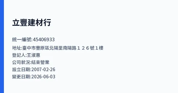 立豐建材行的照片-統編 45406933(臺中市) 公司登記資料與營業項目詳細圖表