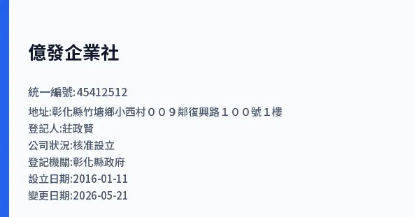 億發企業社的照片-統編 45412512(彰化縣) 公司登記資料與營業項目詳細圖表