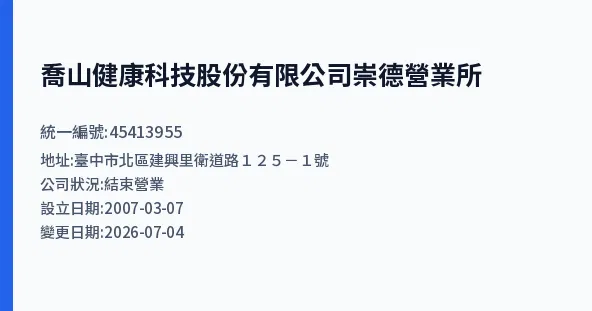 喬山健康科技股份有限公司崇德營業所的照片-統編 45413955(臺中市) 公司登記資料與營業項目詳細圖表