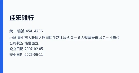佳宏雞行的照片-統編 45414286(臺中市) 公司登記資料與營業項目詳細圖表