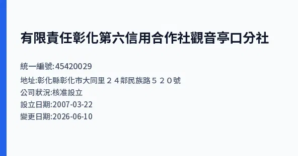 有限責任彰化第六信用合作社觀音亭口分社的照片-統編 45420029(彰化縣) 公司登記資料與營業項目詳細圖表