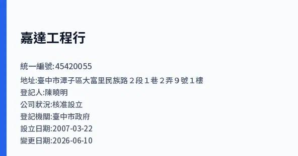 嘉達工程行的照片-統編 45420055(臺中市) 公司登記資料與營業項目詳細圖表