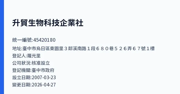 升貿生物科技企業社的照片-統編 45420180(臺中市) 公司登記資料與營業項目詳細圖表
