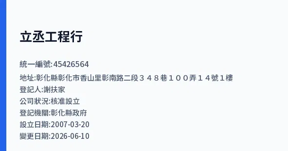 立丞工程行的照片-統編 45426564(彰化縣) 公司登記資料與營業項目詳細圖表